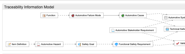 Version 9.22.1 — Self-hosted – Jama Software Support